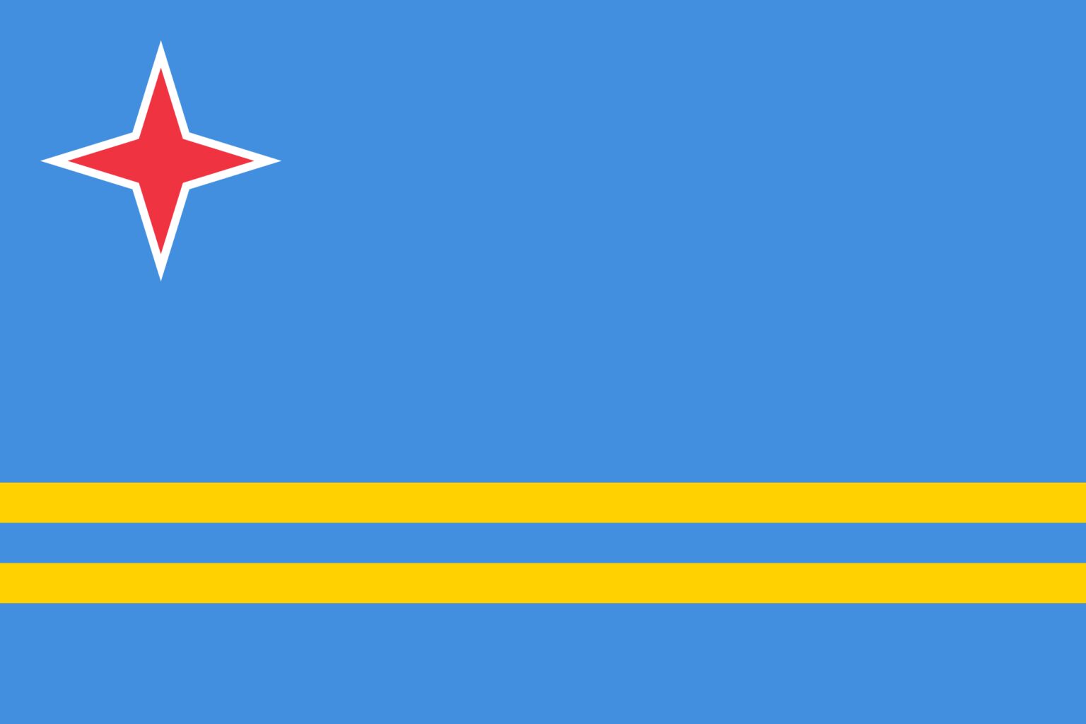Flags of the World with Blue - Blue country flags