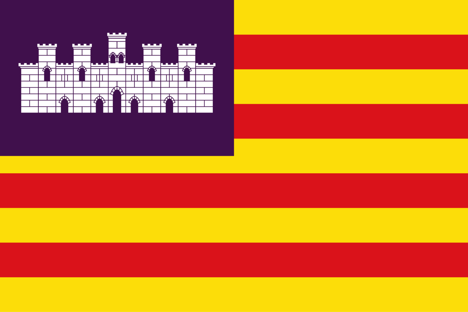 Flag of Aragon: History, Meaning & Symbolism