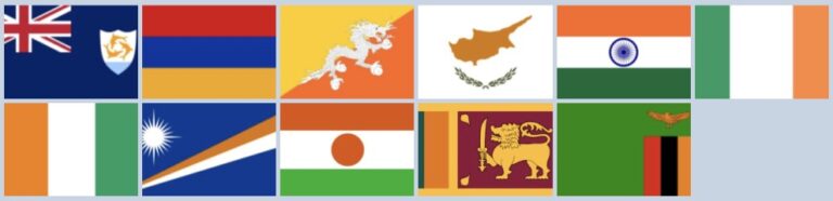 Countries with Orange in Their Flags: Symbolism and Significance
