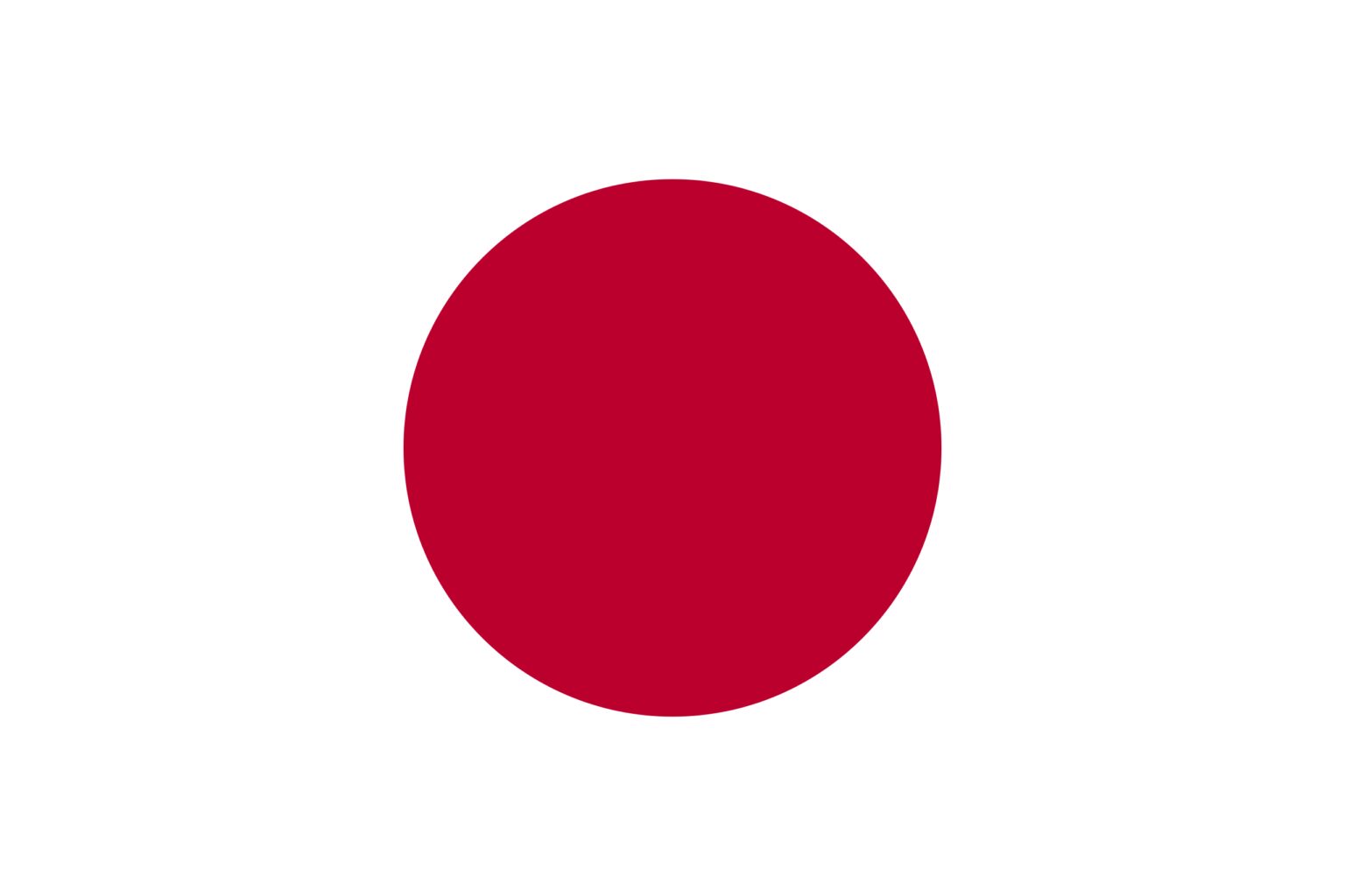 Flags With Circles Symbolism Behind National Emblems flags-with-circles-symbolism-behind-national-emblems
