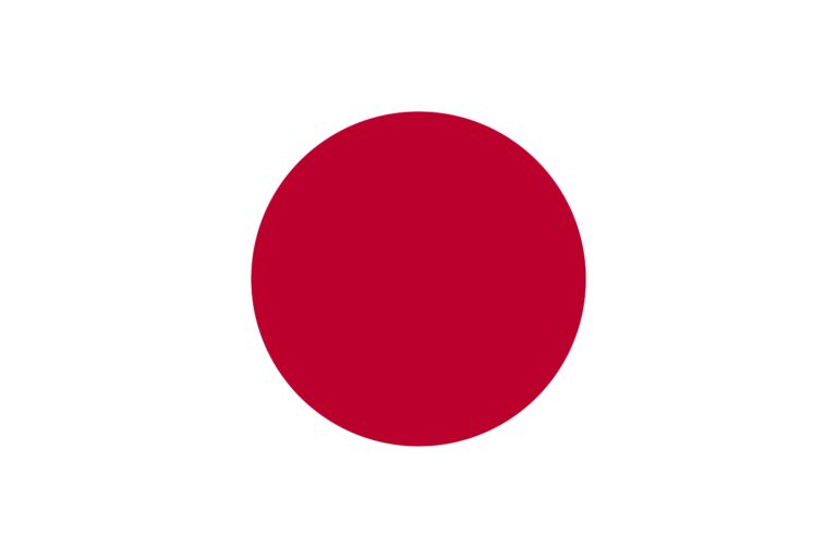 Flags with the Sun: Symbolism of Sun Flags Around the World