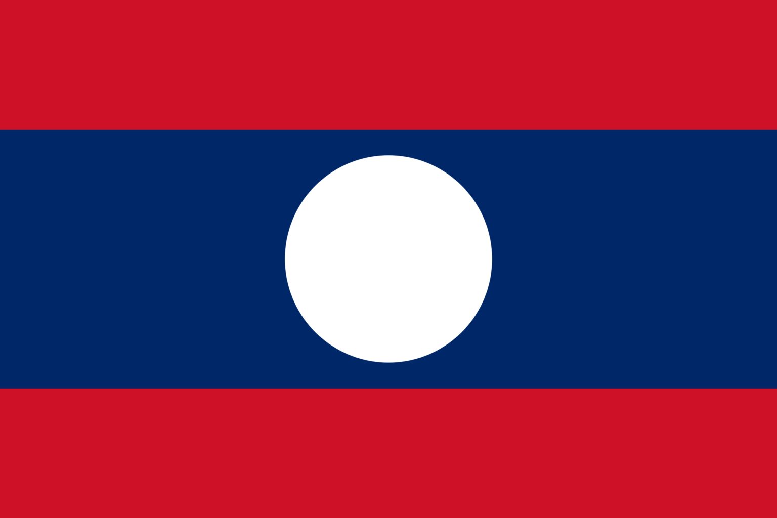 Flags With Circles Symbolism Behind National Emblems flags-with-circles-symbolism-behind-national-emblems