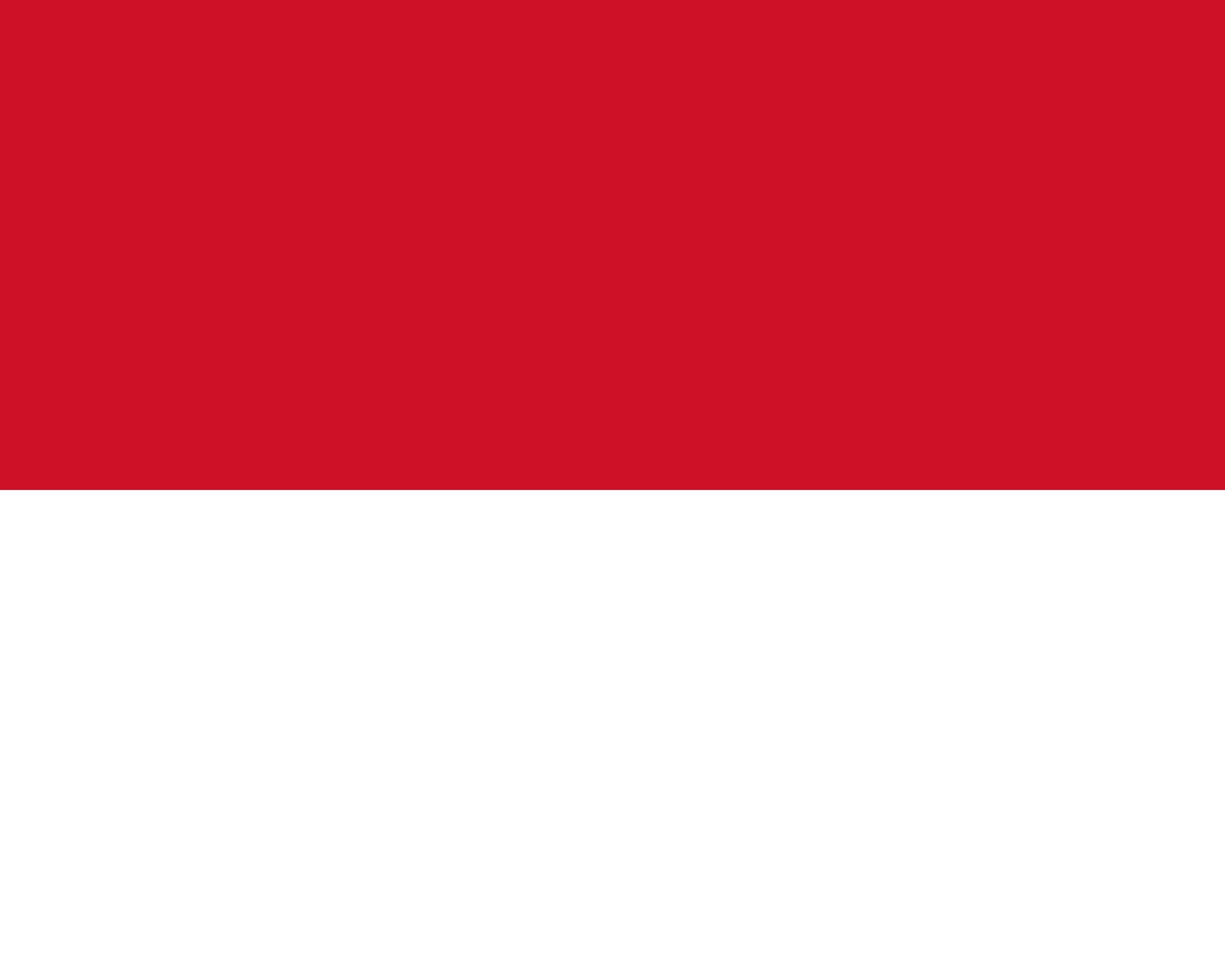 Monaco Flag: Meaning, History, Image, Emoji | Flag of Monaco