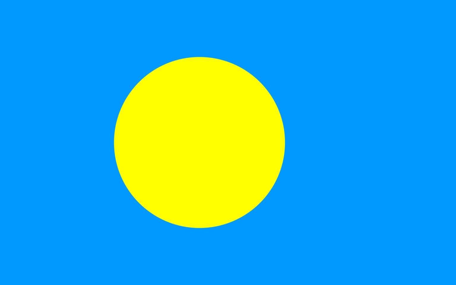 Flags with the Sun: Symbolism of Sun Flags Around the World
