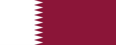 Countries That Start With the Letter Q