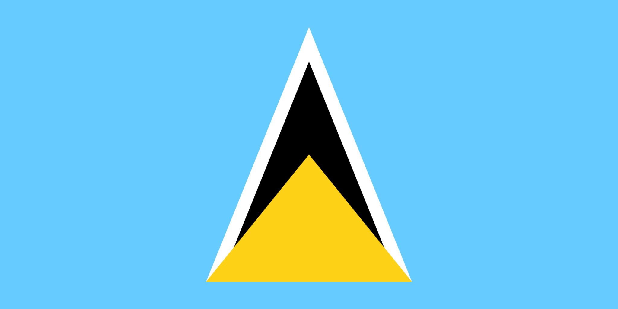 Countries That Start With the Letter S