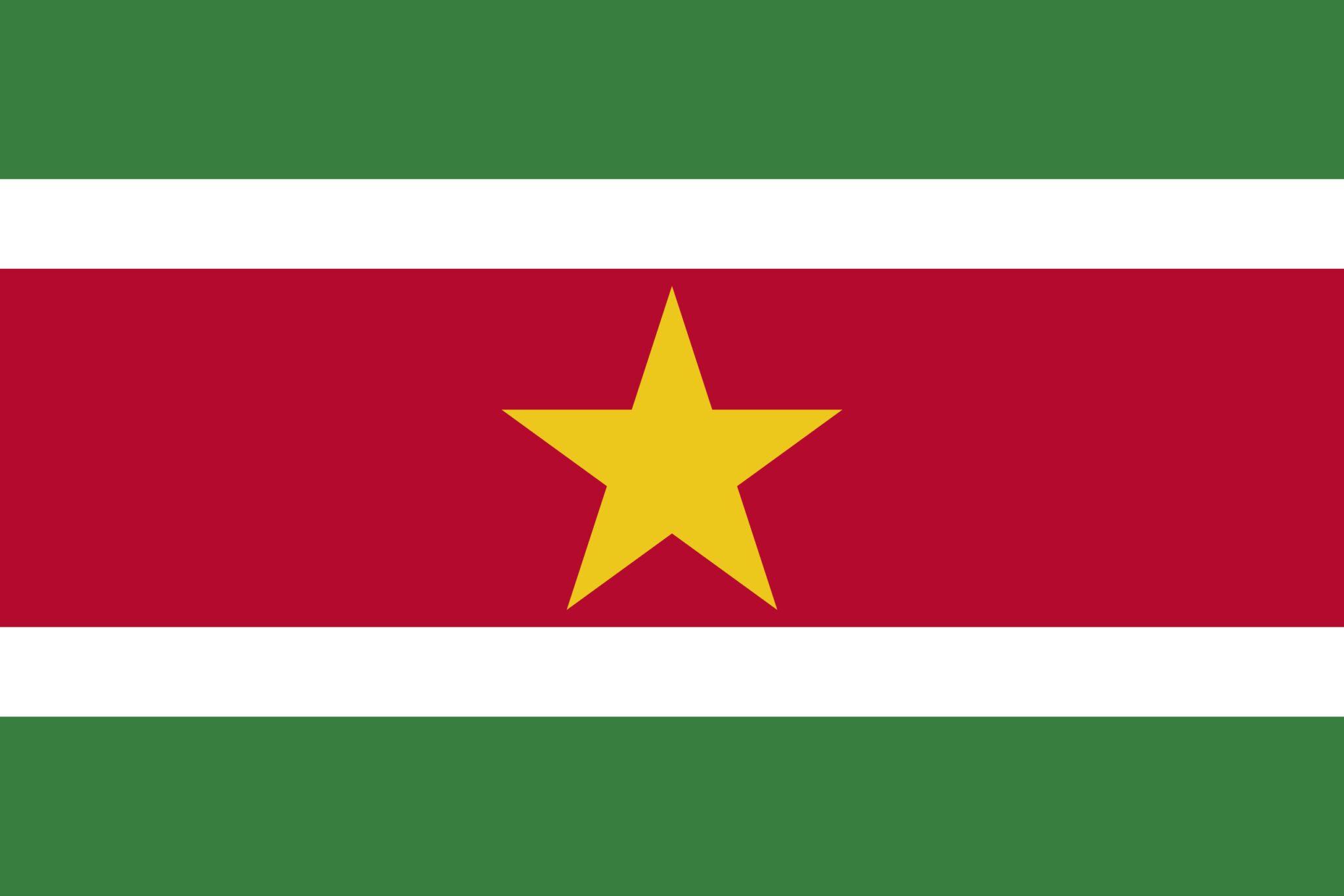 Countries That Start With the Letter S